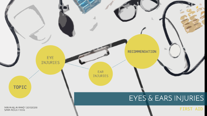 Eyes and Ears Injuries - FIRST AID by Maha Al on Prezi