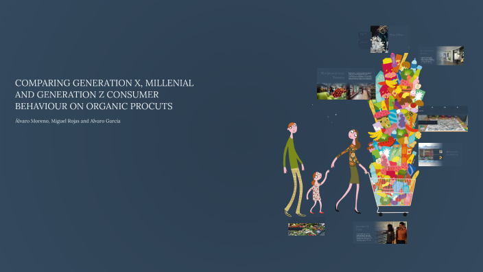 Comparing Consumer Behavior Across Generations by Álvaro Moreno Cobollo ...