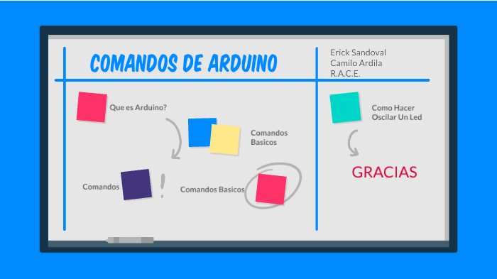 Comandos Basicos de Arduino by Duvan Ardila on Prezi Comandos Basicos de Arduino by Duvan Ardila on Prezi