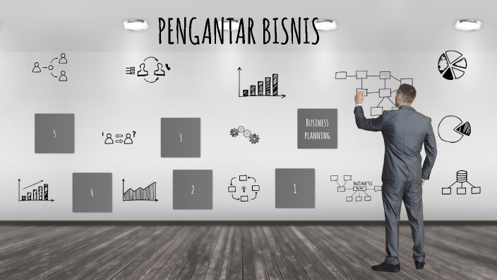 Tahap tahap penyusunan rencana bisnis by jihan putri on Prezi