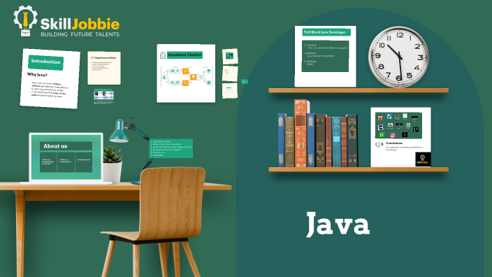 Introduction by Kowsalya S on Prezi