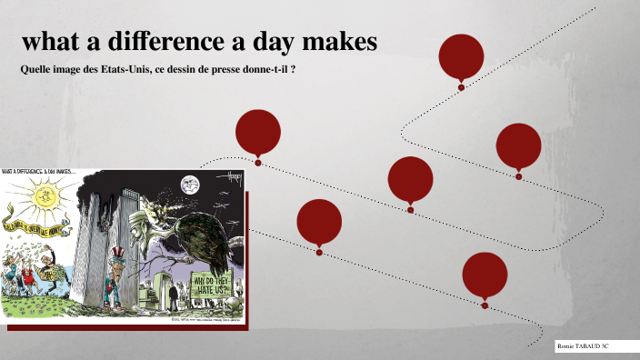Oral brevet by romie tabaud on Prezi