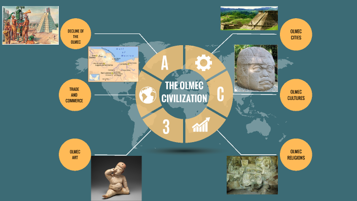 the Olmec Civilization by Mateo Guarderas Vintimilla on Prezi