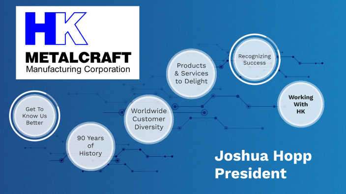JH HKM Introduction by Josh Hopp on Prezi