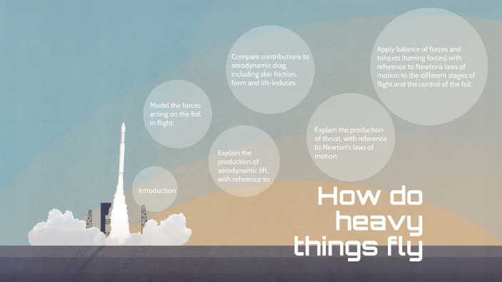 How do heavy things fly by Philip Cripsey on Prezi