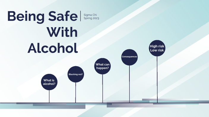 Alcohol Safety presentation by Harper Kissee on Prezi