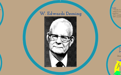 The influence of W. Edwards Deming and Joseph Juran on busin by ...