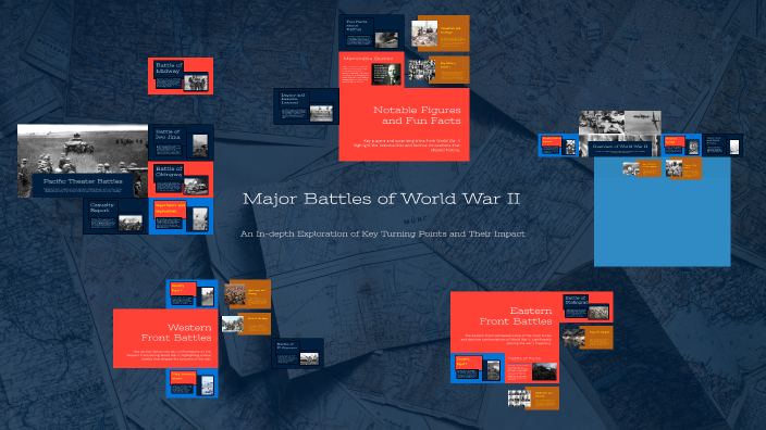 Major Battles of World War II by James Clegg on Prezi