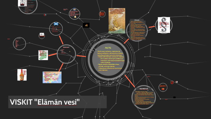 VISKIT by Laura Tynkkynen on Prezi