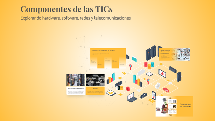 Componentes De Las Tics By Yiferson Jurado On Prezi