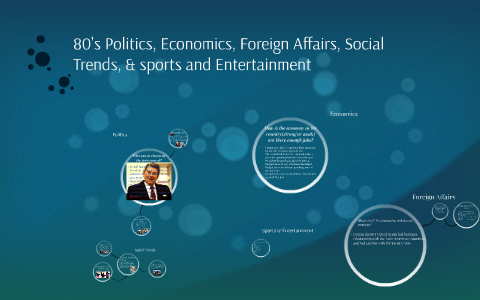 80's Politics, Economics, Foreign Affairs, Social Trends, & by Amari ...