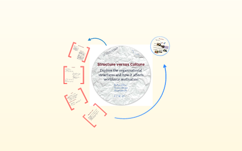 Structure versus Culture by Barbara Bihari on Prezi