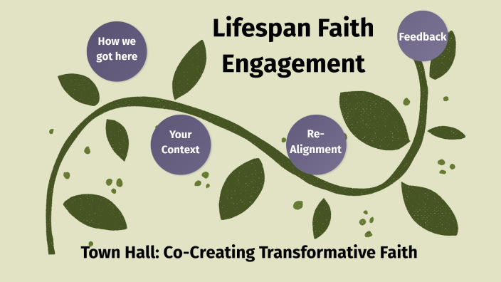 UUA YEA Structure Town Hall by Office of Youth and Young Adult ...