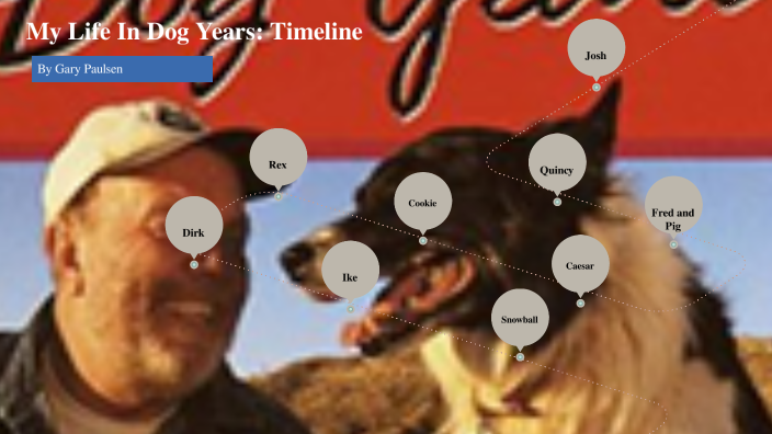 Gary Paulsen: My Life In Dog Years. by Lillian Hughes - SLE Student on ...