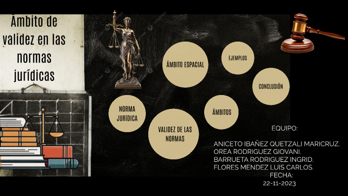 Ámbito de validez en las normas juridicas by Giovani Orea on Prezi