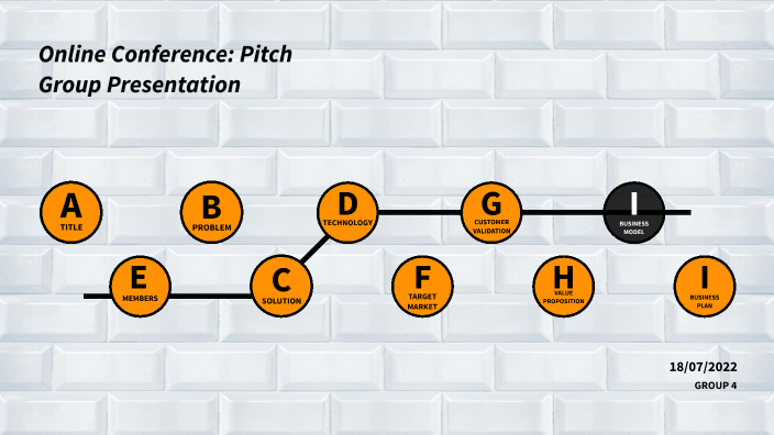 Our Startup Idea (Online Conference: Pitch Group Presentation) by Paolo ...