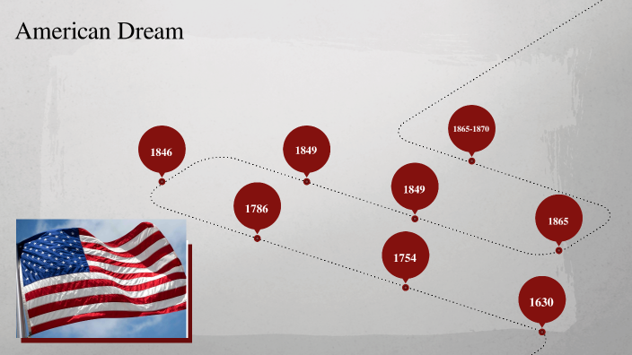 American Dream Summative by chase* litwiller* on Prezi