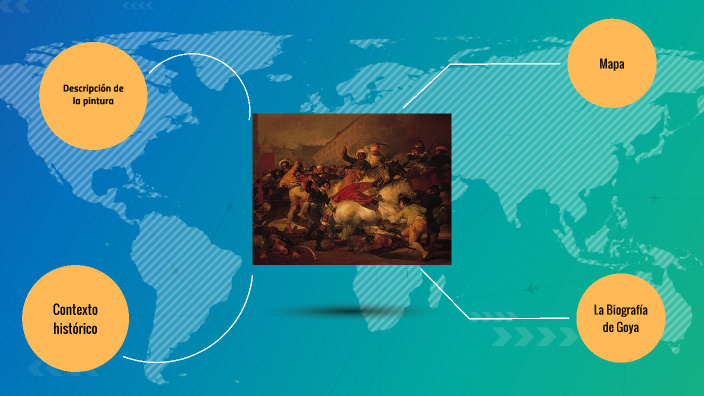 Dos de Mayo by baptiste verges on Prezi