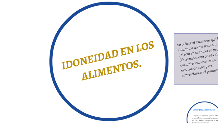 IDONEIDAD ALIMENTARIA by johana velasquez marin on Prezi