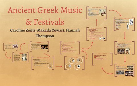 Ancient Greek Music and Festivals by Caroline Z on Prezi