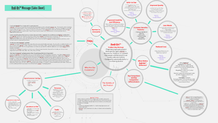 Redi-Dri™ Sales Sheet by Michael Grady on Prezi