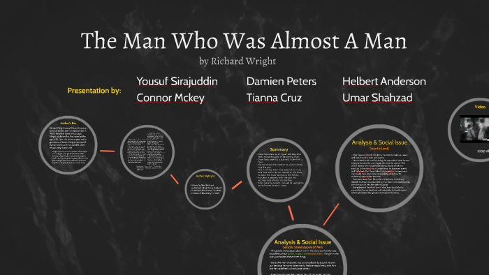 The Man Who Was Almost A Man by Damien Peters on Prezi