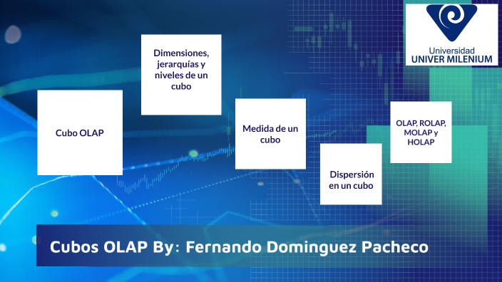 Cubos OLAP by Fernando Dominguez Pacheco on Prezi