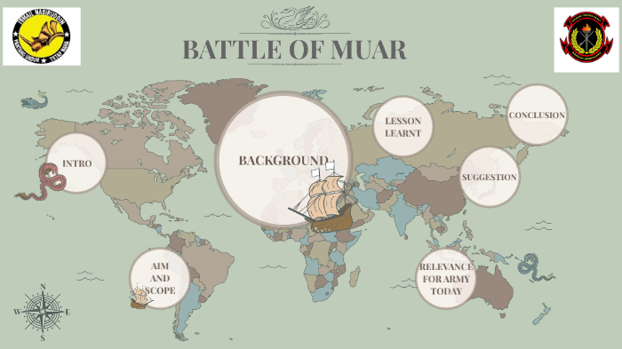 BATTLE OF MUAR by Mohamad Fahmi on Prezi