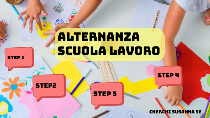 PPT PCTO by Susanna Cherchi on Prezi