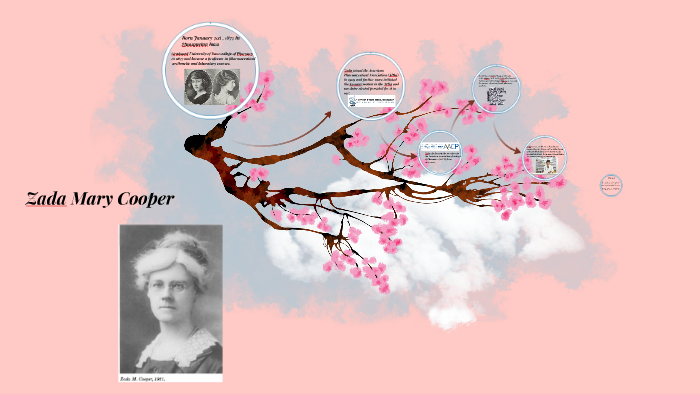 Zada Mary Cooper by Daniela Garcia on Prezi
