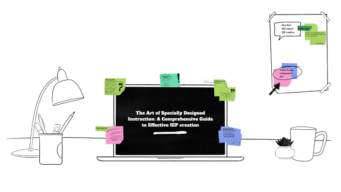 The Art Of Specially Designed Instruction A Comprehensive Guide To