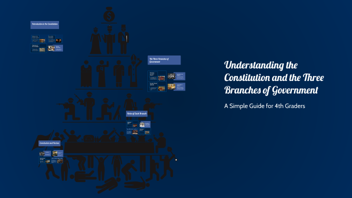 Understanding the Constitution and the Three Branches of Government by ...