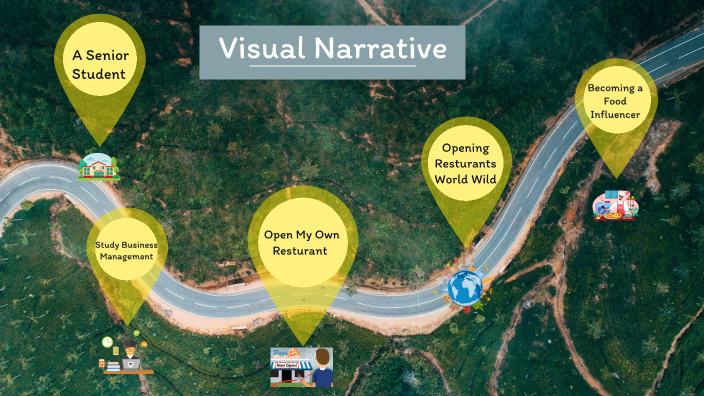Fatema Ali - Visual Narrative by Fatema Ali on Prezi