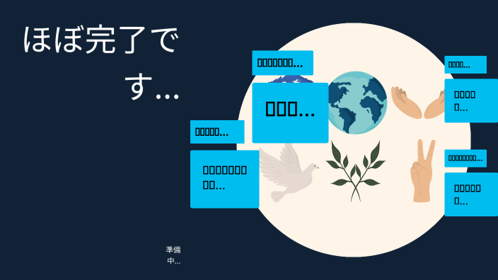 Exploring the Intersections of Faith and Culture by 真士 金子 on Prezi Exploring the Intersections of Faith and Culture by 真士 金子 on Prezi