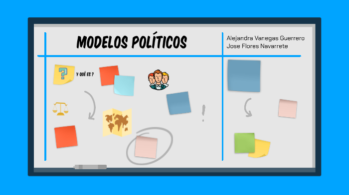 Modelos Políticos by aleja guerrero on Prezi