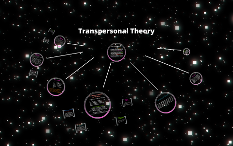 Transpersonal Theory (Revised) by Tommy Glanton on Prezi