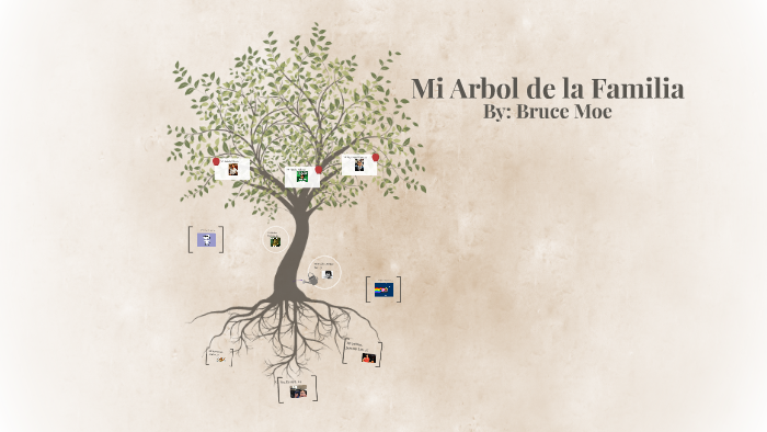 Mi Arbol de la Familia by Bruce Moe on Prezi
