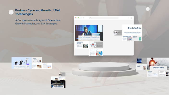 Business Cycle and Growth of Dell Technologies by Melissa Reveles on Prezi