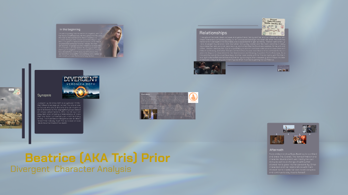 Divergent Character Analysis by katie hauber on Prezi