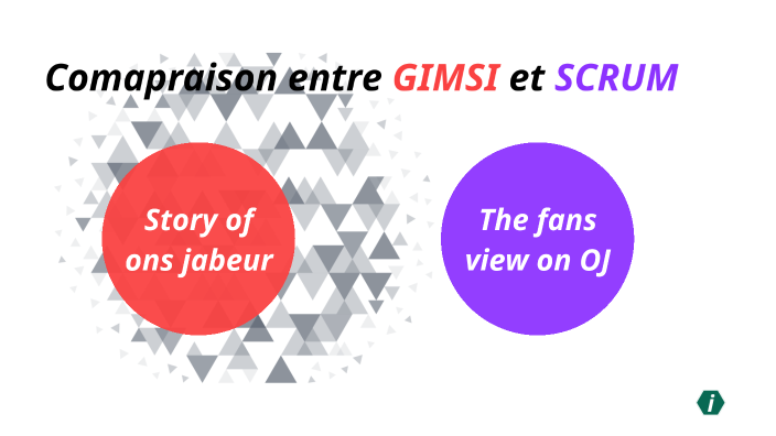 Comparaison entre GIMSI et SCRUM by ismail benabdelkader on Prezi