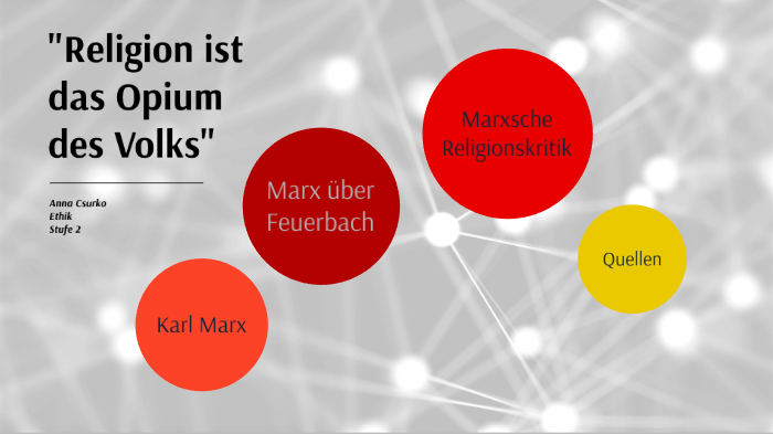 Karl Marx und Religion by Anna Csurkó on Prezi