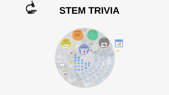 STEM TRIVIA by Charlyne Smith on Prezi