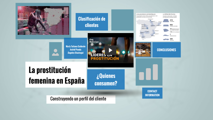 La Prostitución Femenina En España Construyendo Un Perfil Del Cliente