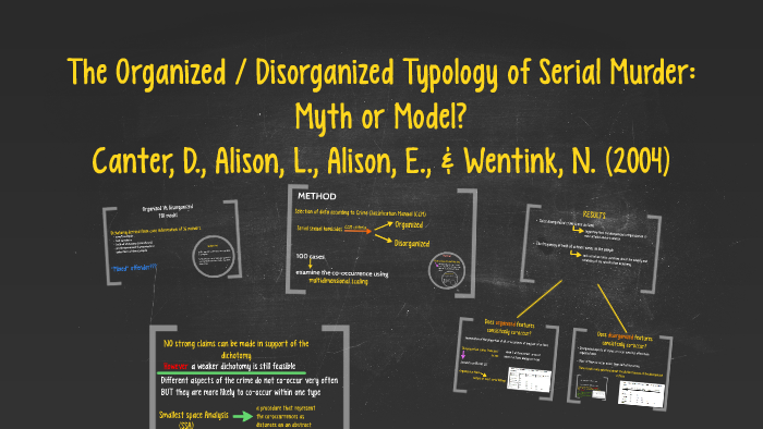 The Organized / Disorganized Typology of Serial Murder: Myth by Ismini ...