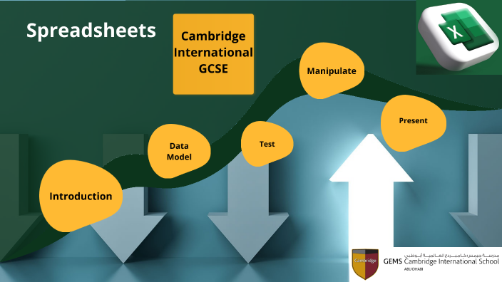CIE ICT 0417- Chapter 20 by Liezl Stevens on Prezi