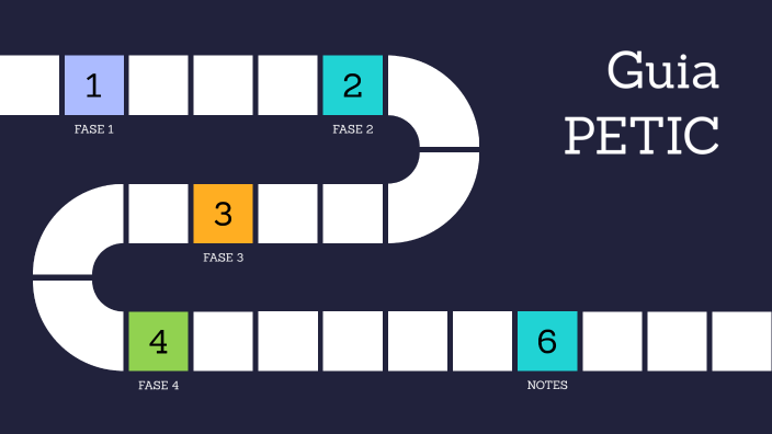 Guia petic by _def _init__ on Prezi