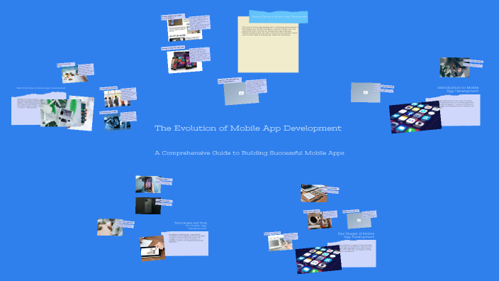 The Evolution of Mobile App Development by Farhan Khan on Prezi