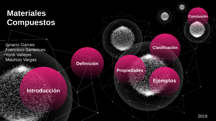 materiales compuesto by Maurick v on Prezi