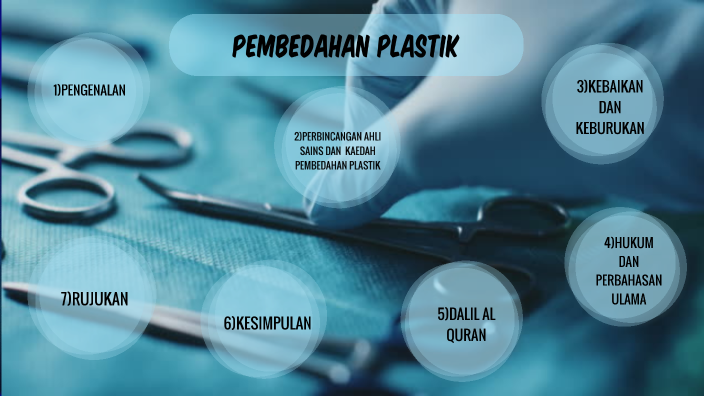 pembedahan plastik dalam islam by nurul hayani on Prezi