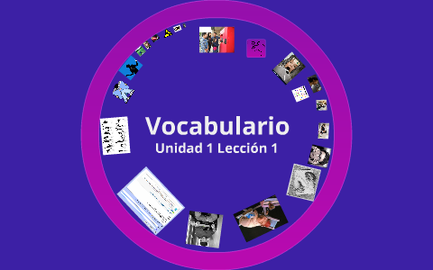 Spanish 1 Unidad 1 Lección 1 Avancemos by Terra A on Prezi